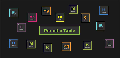 Periodic Table Android App