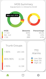 Virsae Mobile for PC / Mac / Windows 11,10,8,7 - Free Download ...