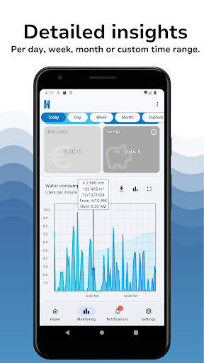hydrop for PC / Mac / Windows 11,10,8,7 - Free Download - Napkforpc.com