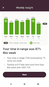 Stelo by Dexcom - Apps on Google Play