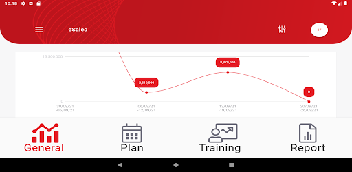 eSales EDAC Android App