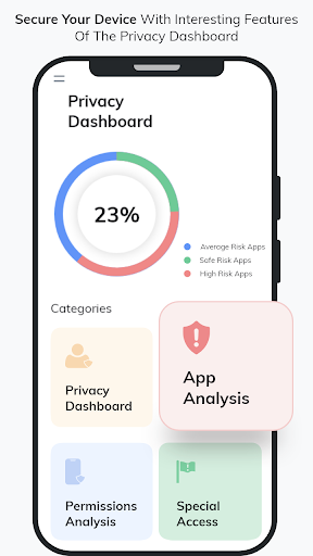 Privacy Dashboard & Manager for PC / Mac / Windows 11,10,8,7 - Free ...