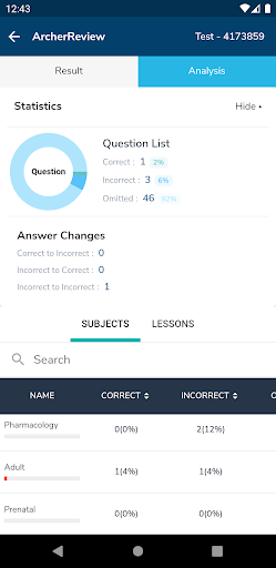FNP: Nurse Practitioner-Archer for PC / Mac / Windows 11,10,8,7 - Free ...