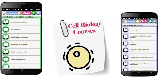 Cell Biology course