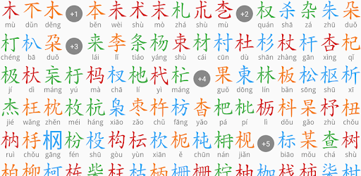 Hanping Chinese Dictionary Pro 汉英词典 Android App