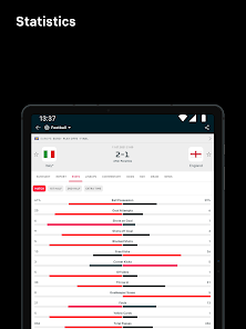 Flashscore live scores news Apps on Google Play