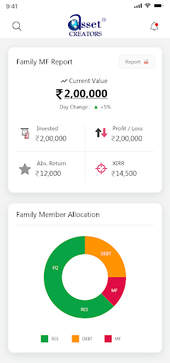 Asset Creators for PC / Mac / Windows 7.8.10 - Free Download ...