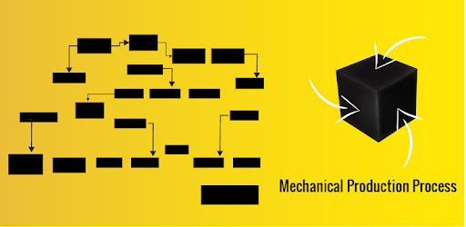 Mechanical Production Process Android App