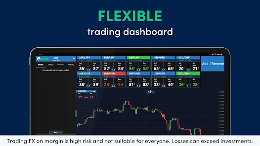 OANDA Forex trading broker Apps on Google Play