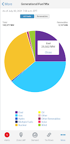 PJM Now - Apps on Google Play