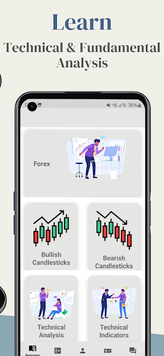 Learn Candlestick Patterns | Android APK Store