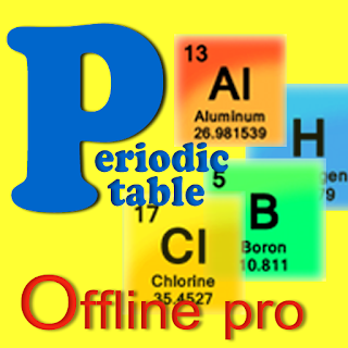 Periodic Table ตารางธาตุ 1.0 For PC (Windows and MAC) | AndroidAppsAPK.co