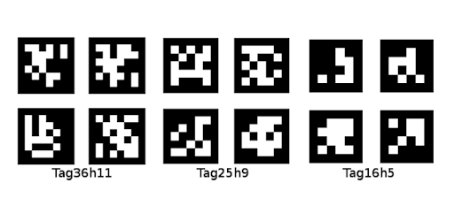 Apriltag Detection Android App