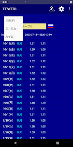 Download TTS/TTB 日本主要銀行日次為替レート APK - LDPlayer