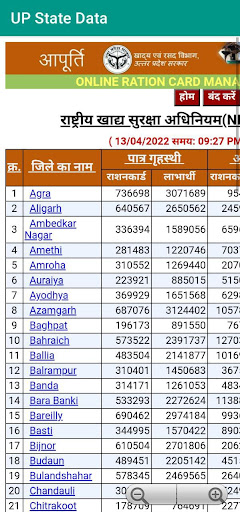 BPL List Online - All State for PC / Mac / Windows 11,10,8,7 - Free ...