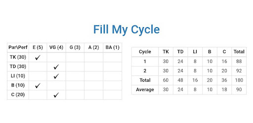Fill My Cycle Android App