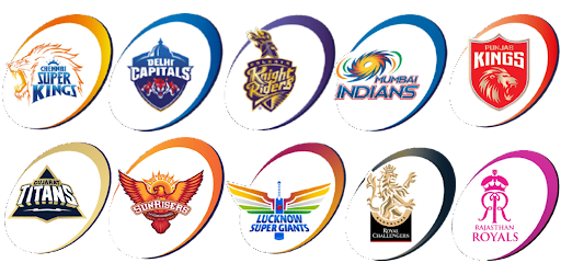IPL 2022 Stickers - WASticker Android App