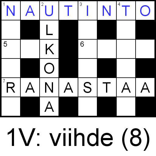 Suomen Sanaristikko – Google Play ‑sovellukset