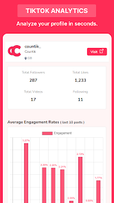 Countik: Analytics & Trends – Applications sur Google Play