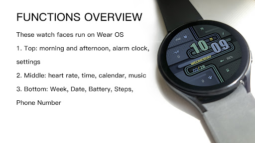 Irony For Wear OS for PC / Mac / Windows 11,10,8,7 - Free Download ...