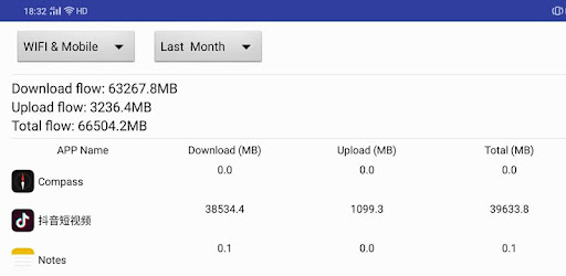 Network Monitor - Apps Data Us Android App