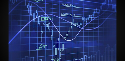 Learn Technical Analysis Android App
