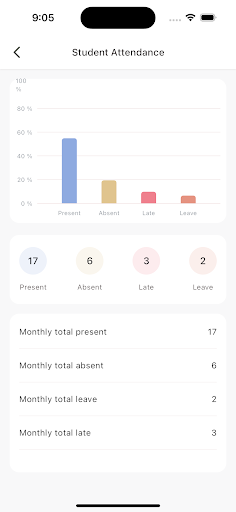Astute for PC / Mac / Windows 11,10,8,7 - Free Download - Napkforpc.com
