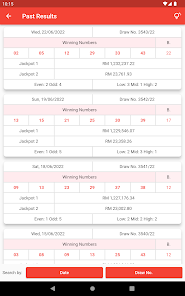 Sabah lotto past result store