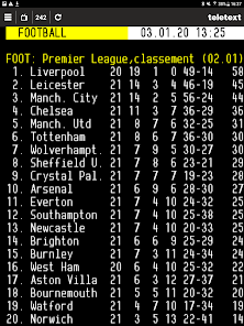 Application TELETEXT – Applications sur Google Play