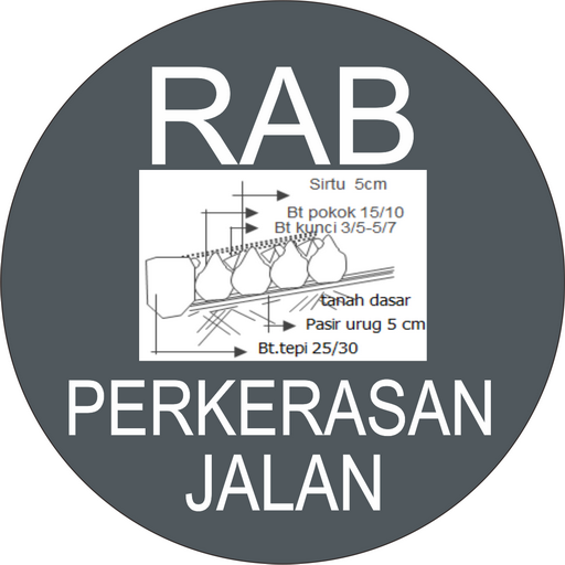 RAB Perkerasan Jalan for PC / Mac / Windows 11,10,8,7 - Free Download ...