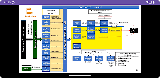 PM-ProLearnLMS Android App