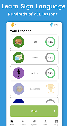 「Sign Language ASL Pocket Sign」 - Androidアプリ | APPLION