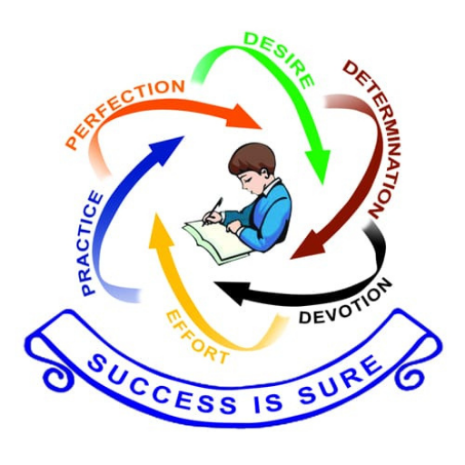 TOPPERS ACADEMY (ZERO TO HERO) - Apps on Google Play