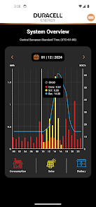 Duracell Energy – Apps on Google Play