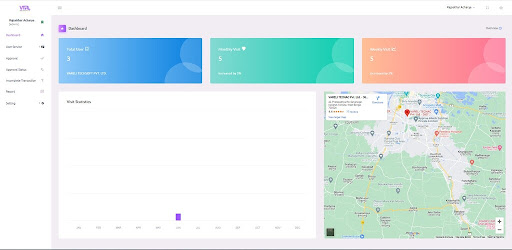 Visit Tracking Android App