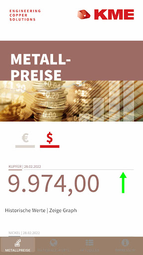 KME Metallpreise for PC / Mac / Windows 7.8.10 - Free Download ...