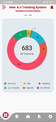 NEW AV TRACKING SYSTEM for PC / Mac / Windows 11,10,8,7 - Free Download ...