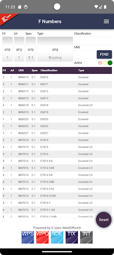 PC에서 F Numbers 무료 다운로드