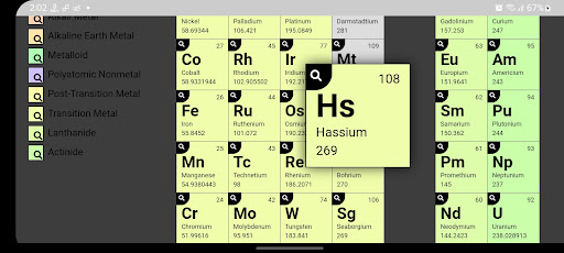 Periodic Table for PC / Mac / Windows 11,10,8,7 - Free Download ...