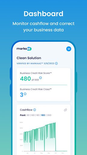 Markaaz for PC / Mac / Windows 11,10,8,7 - Free Download - Napkforpc.com