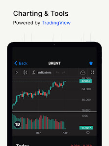 FxPro: Online Trading Broker - Apps on Google Play