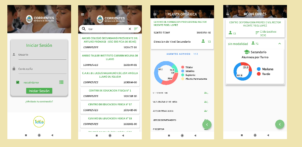 TelCo SAPEM - Indicadores de G – App Productivity for Android | Free ...