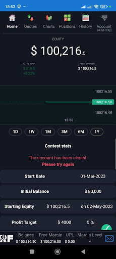 RF-Trader Trading Platform para PC / Mac / Windows 11,10,8,7 - Descarga gratis - Napkforpc.com