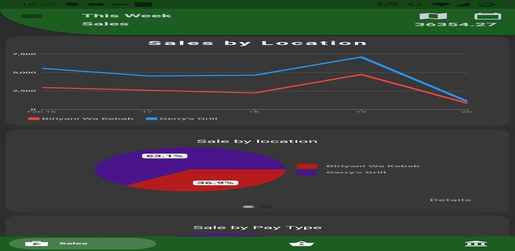 CloudMe Bi - Última Versión Para Android - Descargar Apk