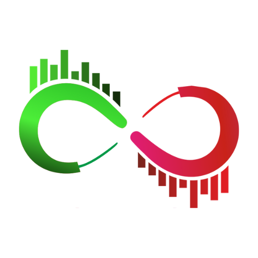 FinWin Trader-Invest in Stocks - Aplicaciones en Google Play