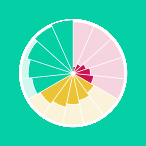 Meke Meter - Apps on Google Play