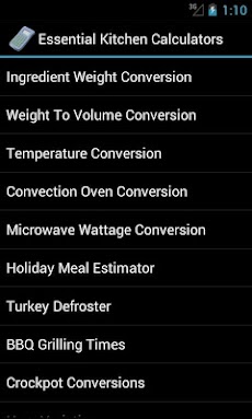 「Essential Kitchen Calculators」 - Androidアプリ | APPLION