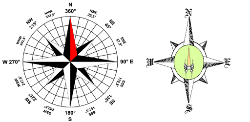 Compass Lite (Navigation, Travel) Android App