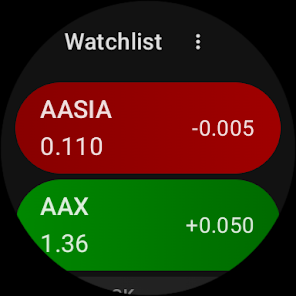 Klse market watch store