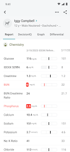 IDEXX VetConnect® PLUS – Apps on Google Play